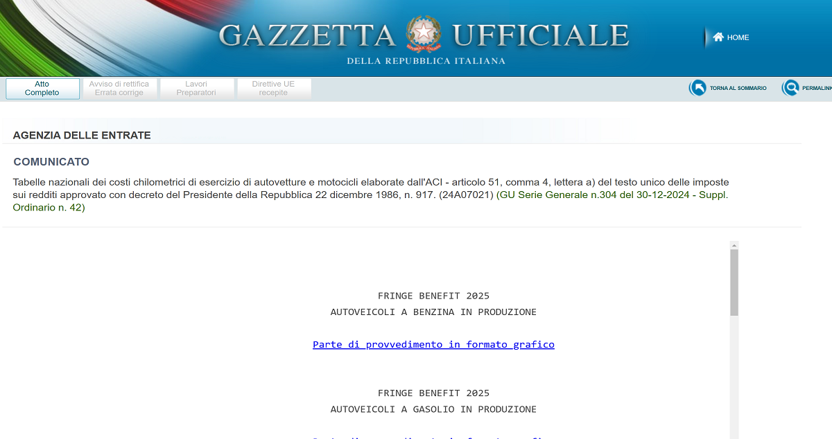 Rimborsi chilometrici da tabelle ACI 2025