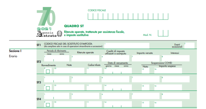 Quadro ST modello 770/2021: istruzioni per la compilazione